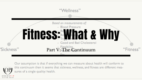 What is Fitness & Why is it Important (Pt. V: Sickness-Wellness-Fitness ...